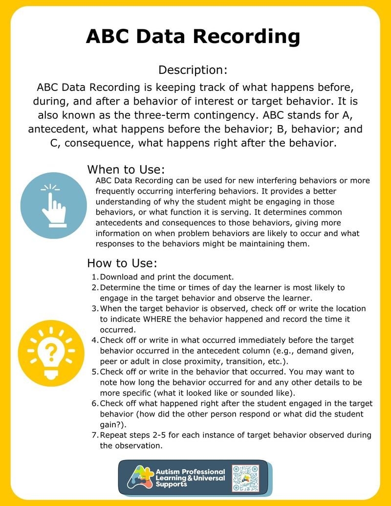 Autism Professional Learning & Universal Support Project | ABC Data ...