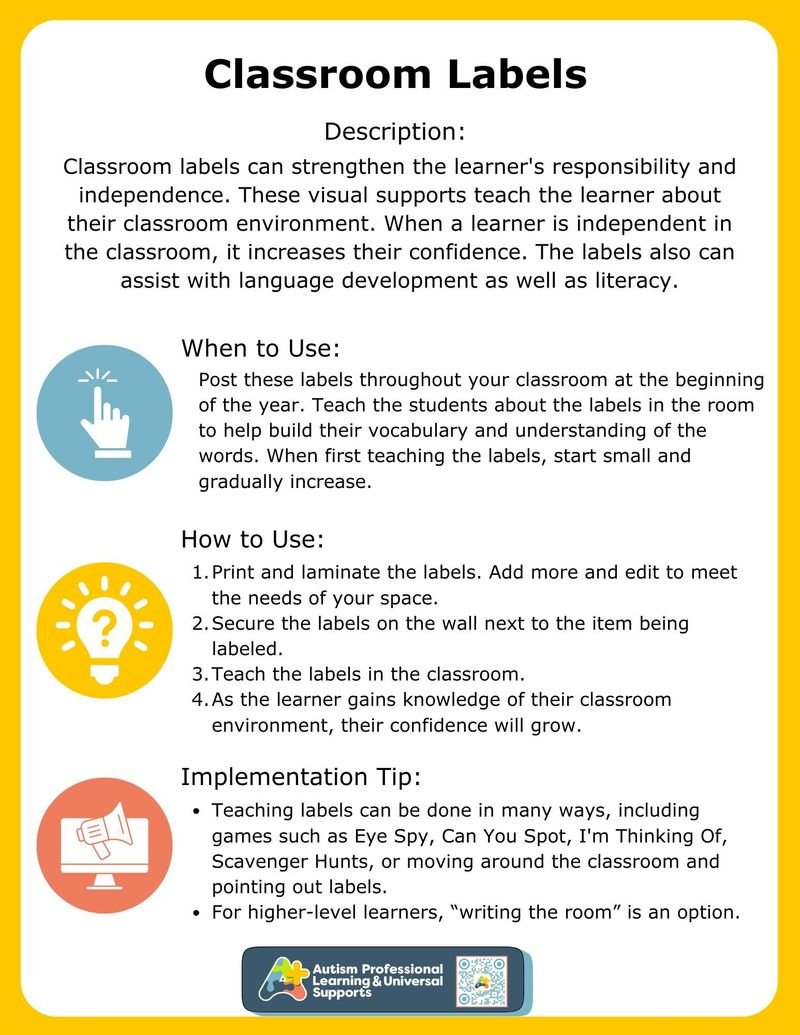 Autism Professional Learning & Universal Support Project | Classroom Labels